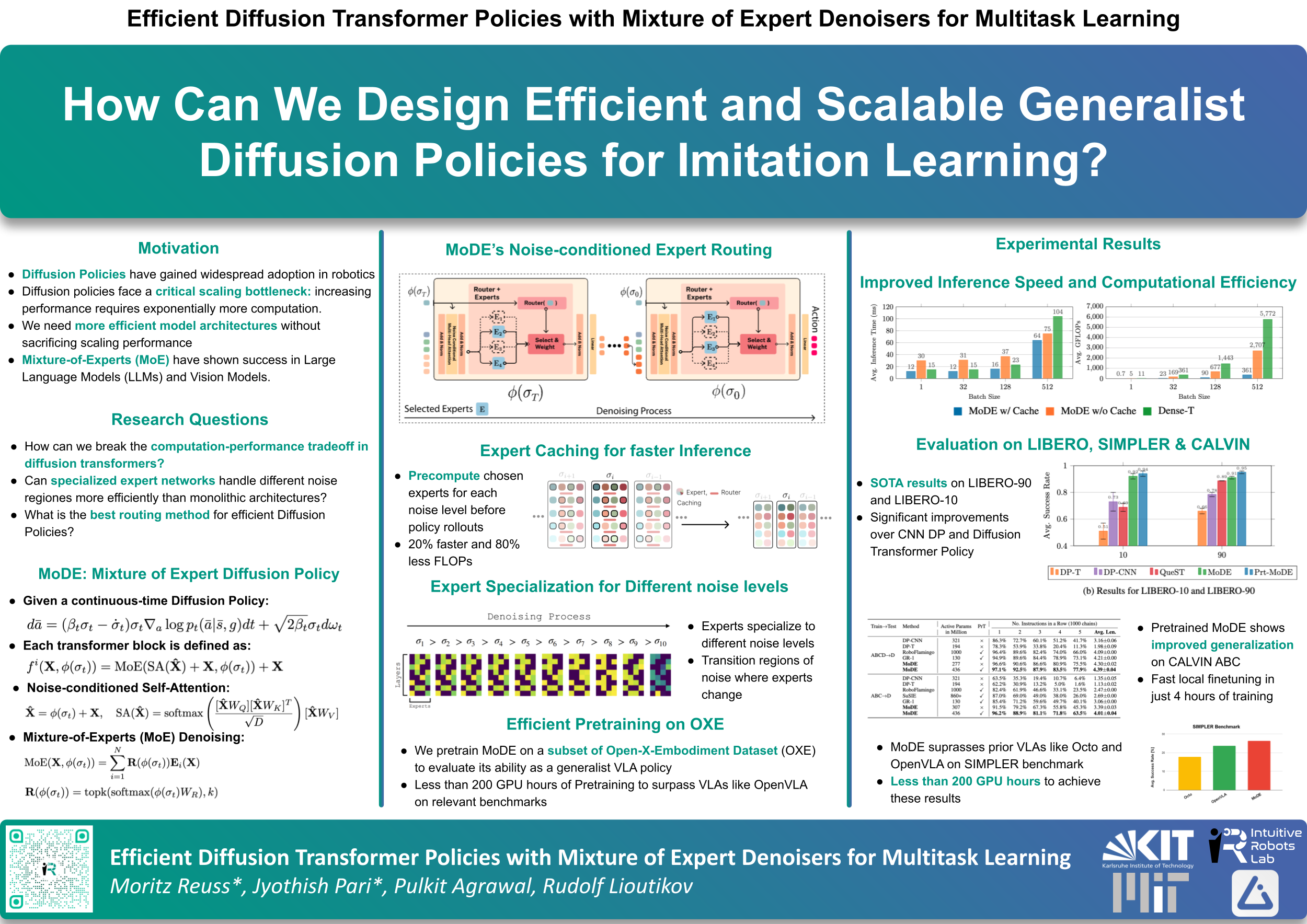 ICLR Poster Efficient Diffusion Transformer Policies with Mixture of Expert Denoisers for ...
